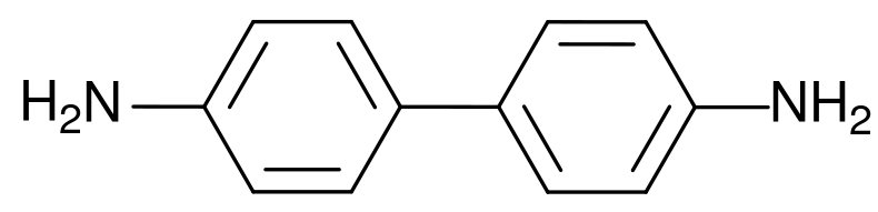 Perigo colorido: azocorantes podem trazer problemas à saúde - eCycle