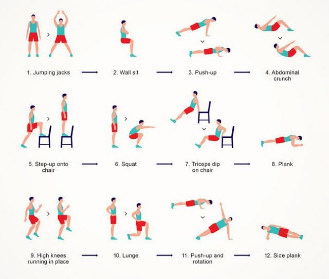 Treino HIIT: sete minutos de exercícios